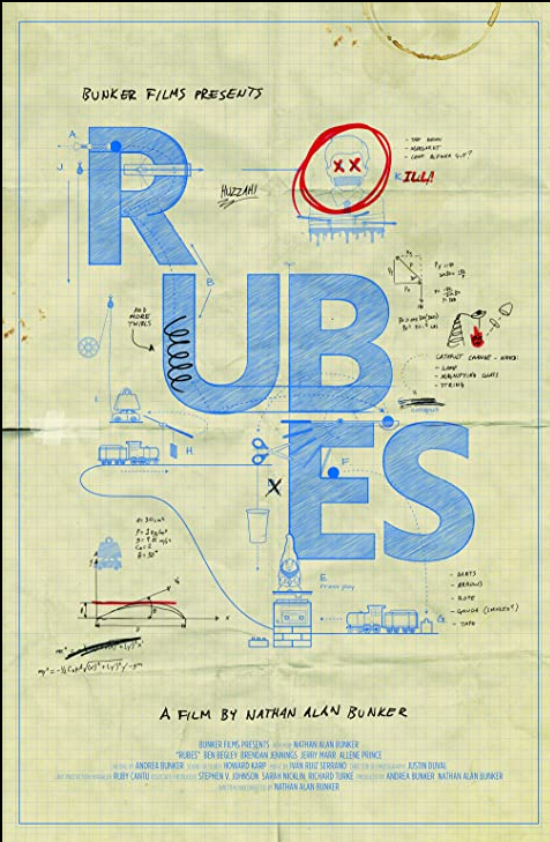“Rubes”, Film Review, By Case Wright | Through the Shattered Lens